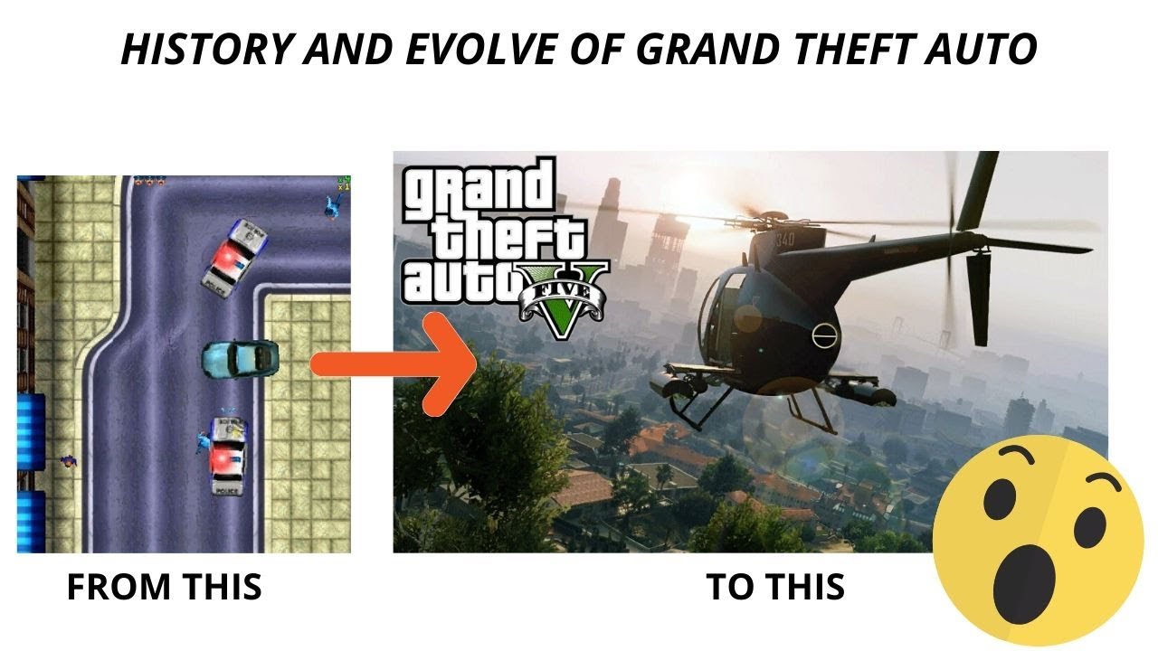History and Evolve of Grand Theft Auto [HD] - YouTube