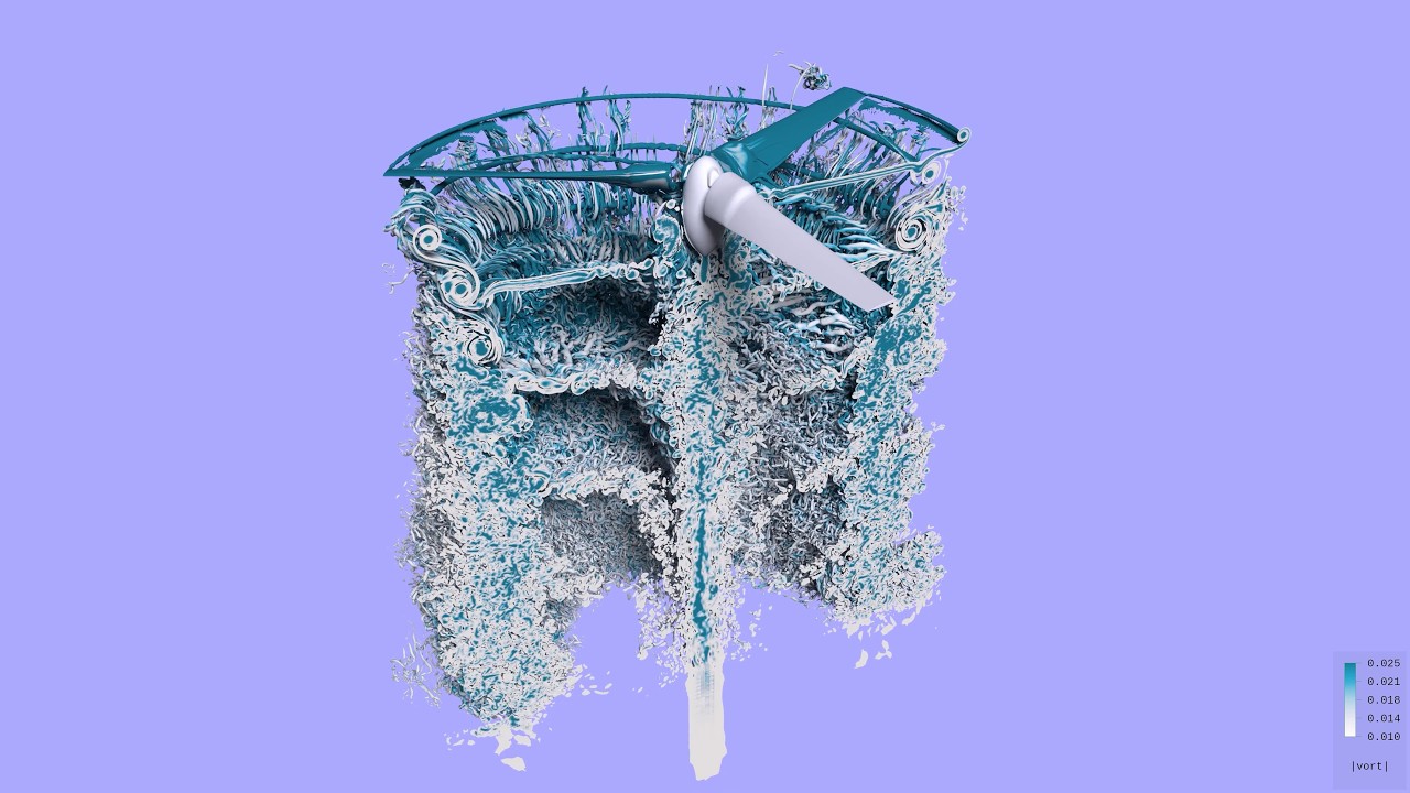 rotor computational fluid dynamics simulation - NASA supercomputing ...