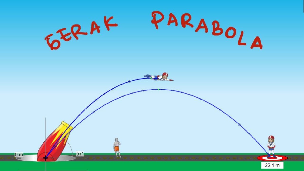 Fisika Kelas X_4.5_Petunjuk Pecobaan Gerak Parabola menggunakan PheT ...