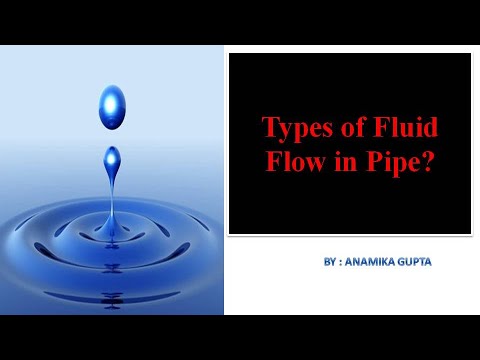 WHAT ARE THE TYPES OF FLUID FLOW IN PIPE ? || FLUID MECHANICS - YouTube