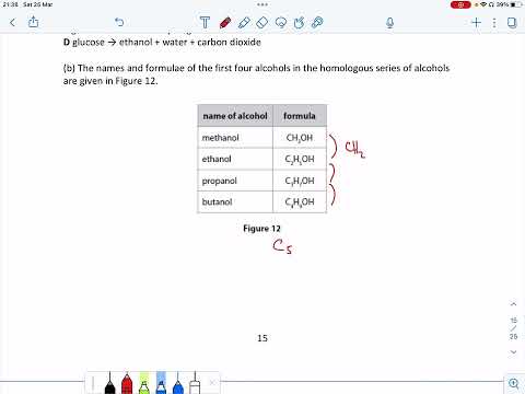 Formula for pentanol