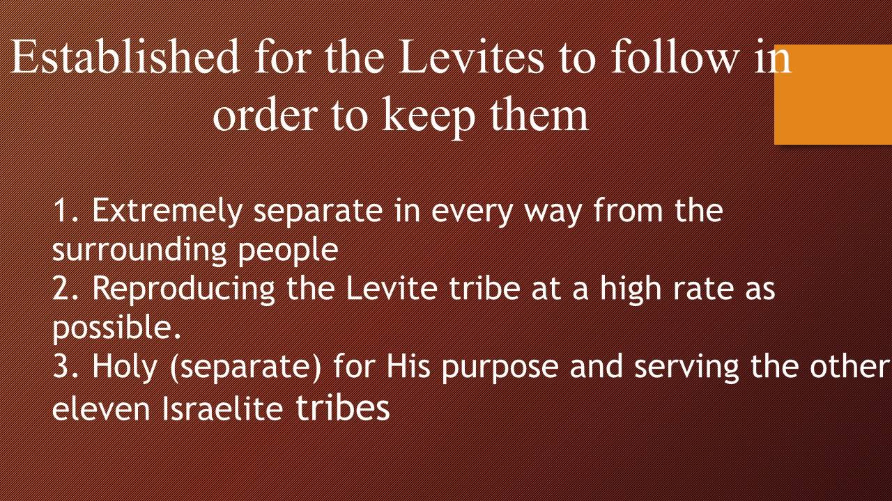 Holiness Code - YouTube