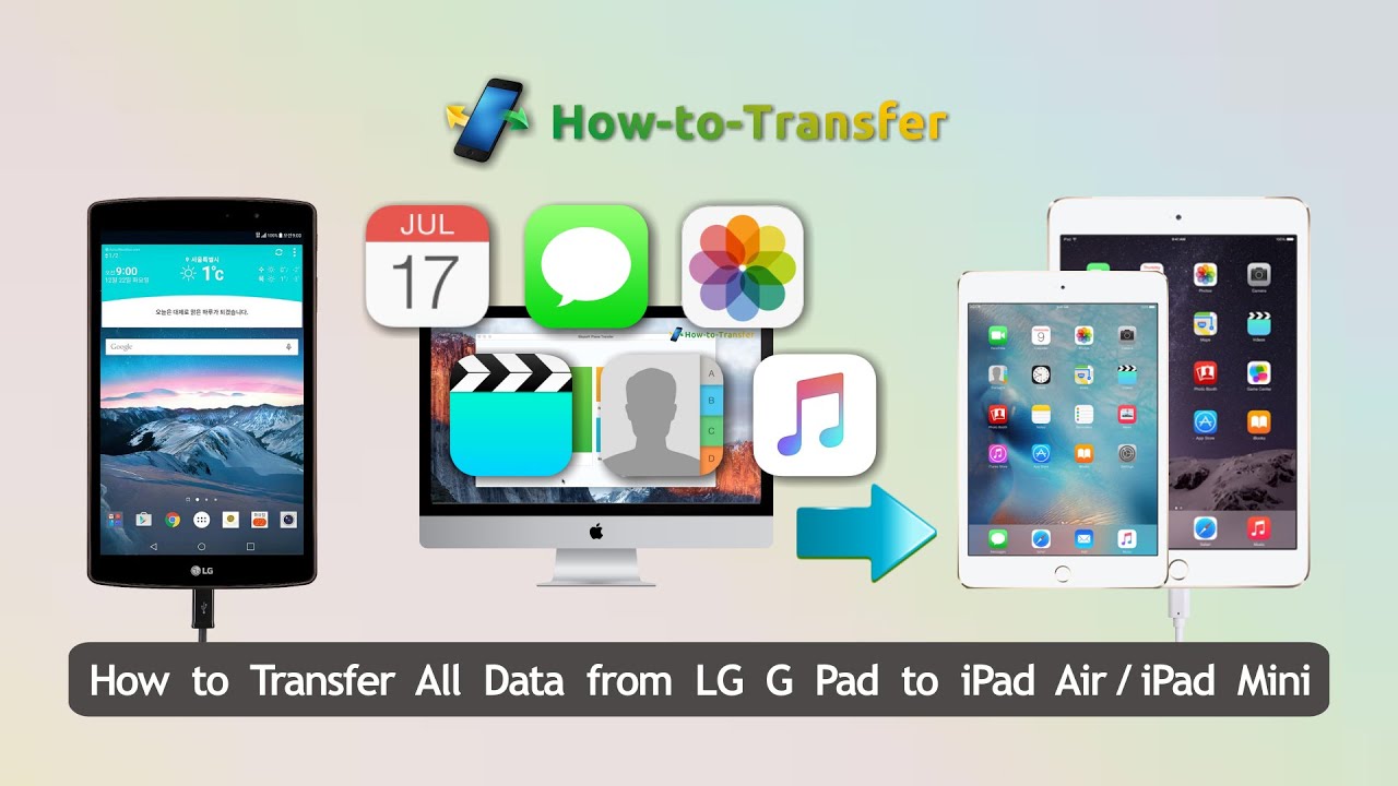 How to Transfer All Data from LG G Pad to iPad Air, Sync LG G Pad with iPad Mini - YouTube