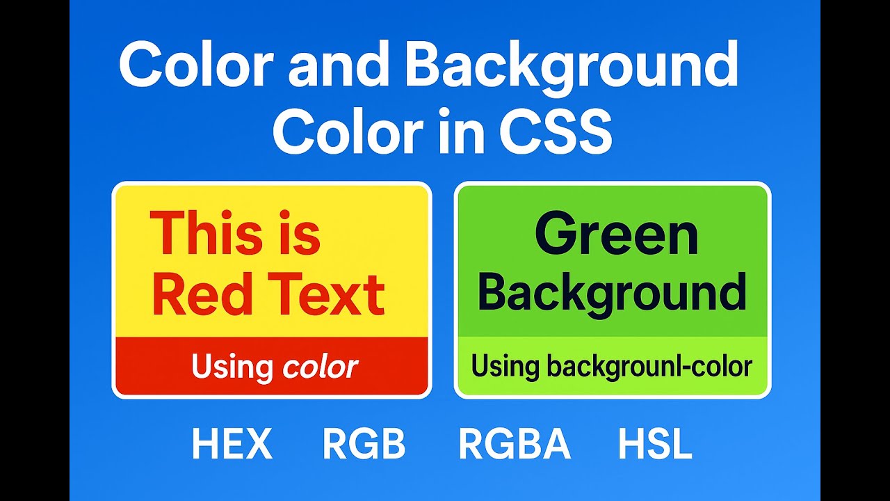 CSS Colors & Backgrounds Explained: HEX, RGB, RGBA, HSL | Beginners ...
