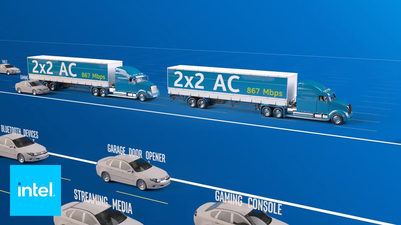 The Intel® Wireless-AC Difference Explained | Intel - YouTube