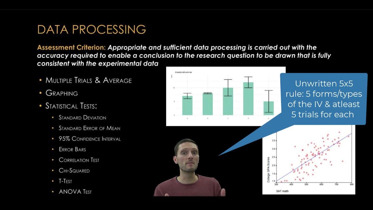 Writing an IB Biology IA: Analysis - YouTube