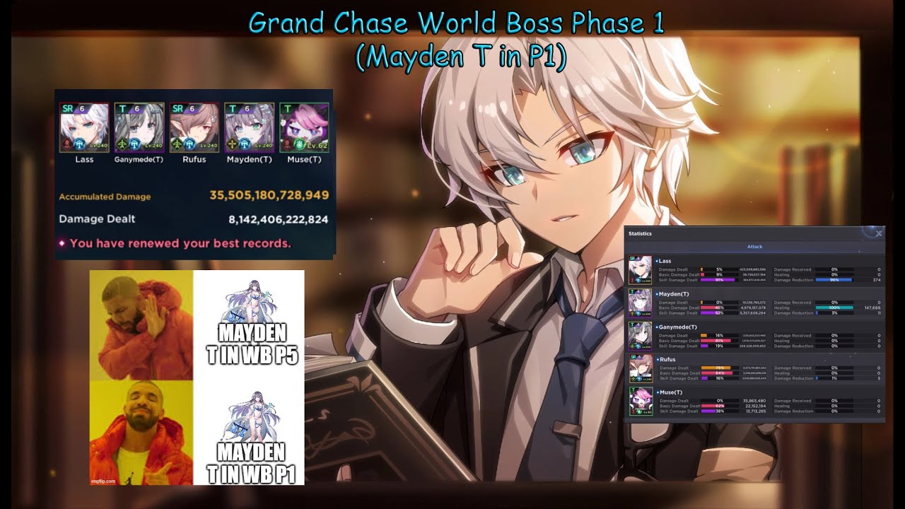 Grand Chase World Boss Season 1 Phase 1 (Mayden Ex/T in WB p1) 8.142 ...