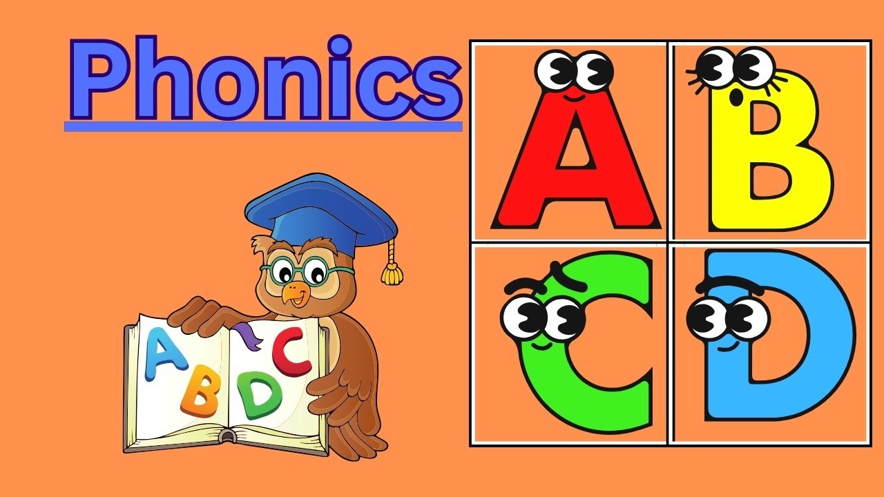 Learn ABC Phonics | Easy Way to learn Abc Phonics | A is for Apple | B ...