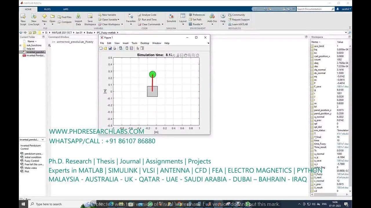 Fuzzy Control of an Inverted Pendulum matlab Simulation of inverted pendulum fuzzy controller ...