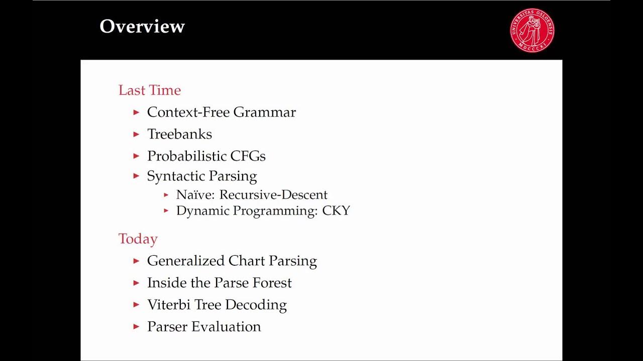 Lecture 11 (Generalized Chart Parsing) - YouTube
