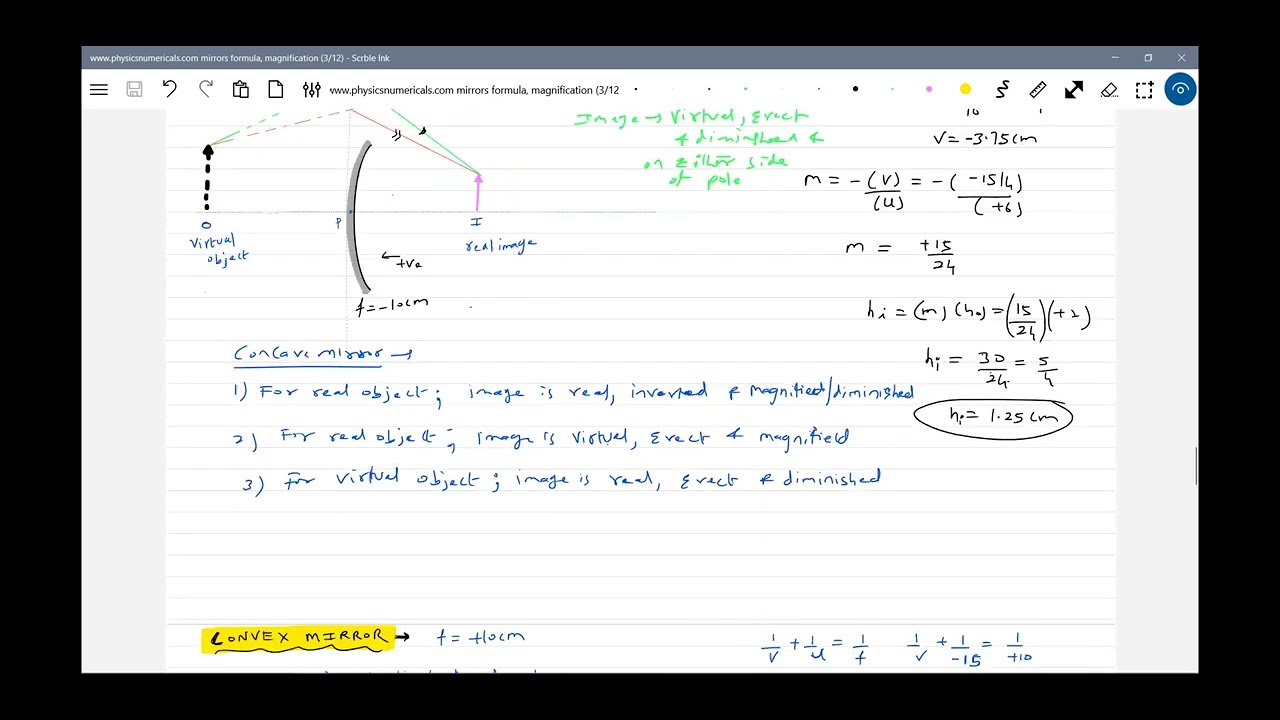 11) Ray optics | Ray diagram and Image formation for convex mirror for ...