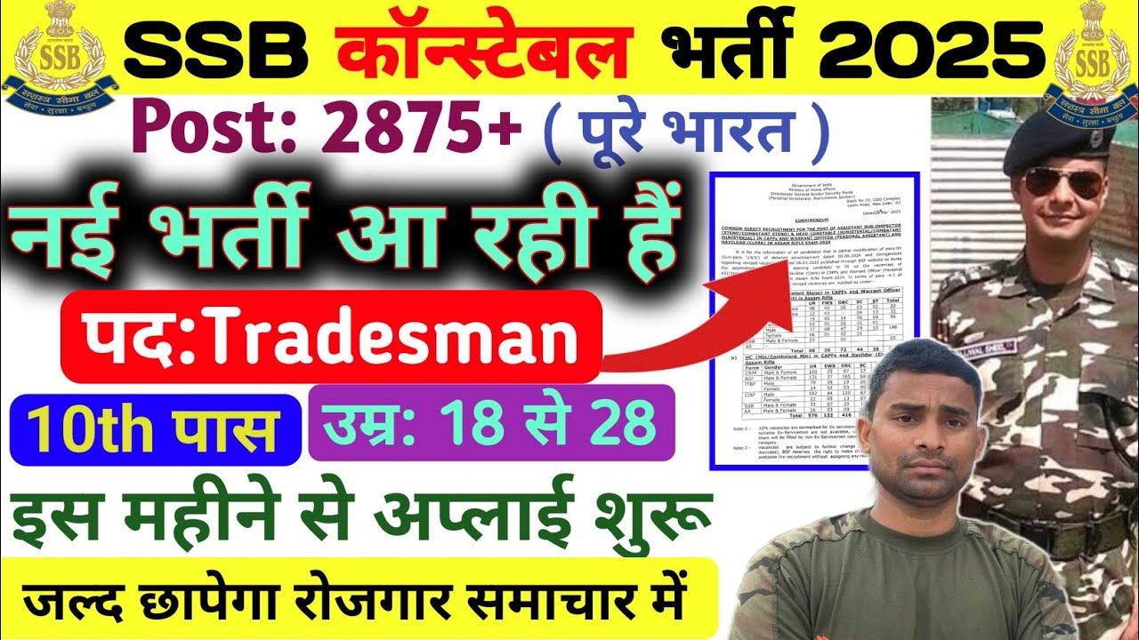 SSB कॉन्स्टेबल New Vacancy 2025 🔥 SSB Constable Recruitment 2025 ! SSB ...