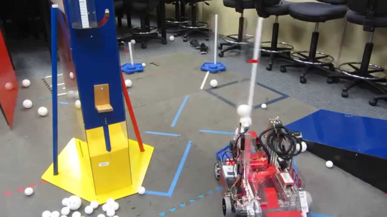 Full field testing - YouTube