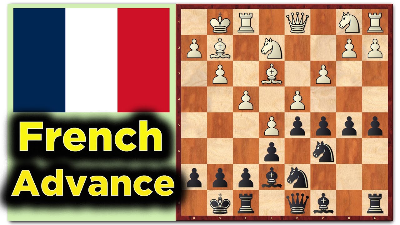 Double Edged Advanced French Defense | Road to Class B | Chess Analysis ...