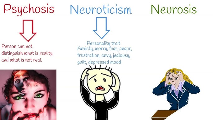 Neuroses And Neuroticism Differences Types And Treatment 55 Off