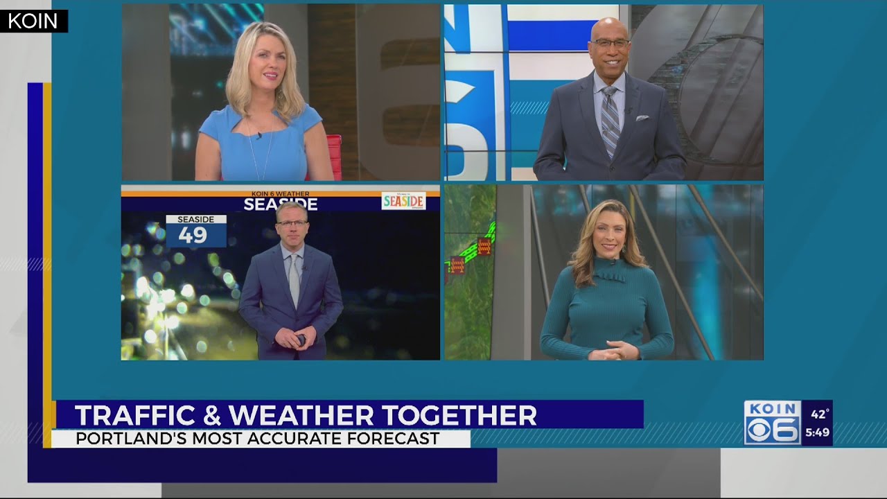 Weather Forecast: TGIF Rain - YouTube