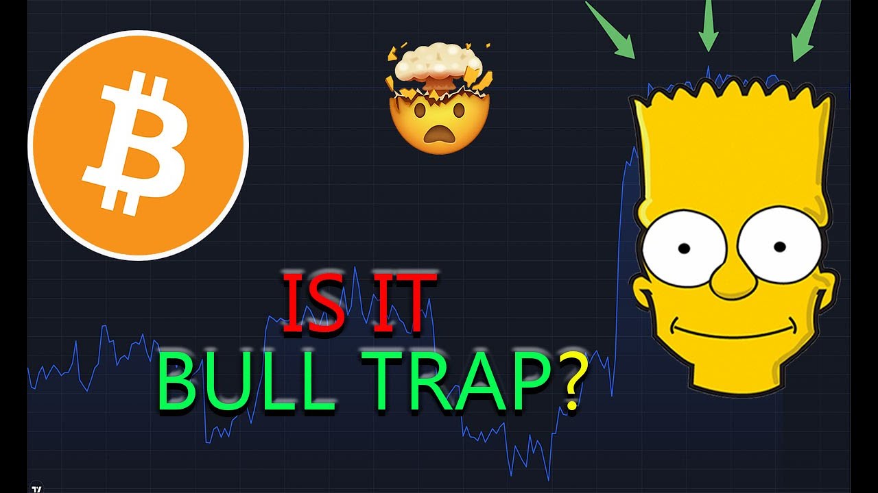 Bart Simpson Pattern! Bitcoin Price Prediction - YouTube