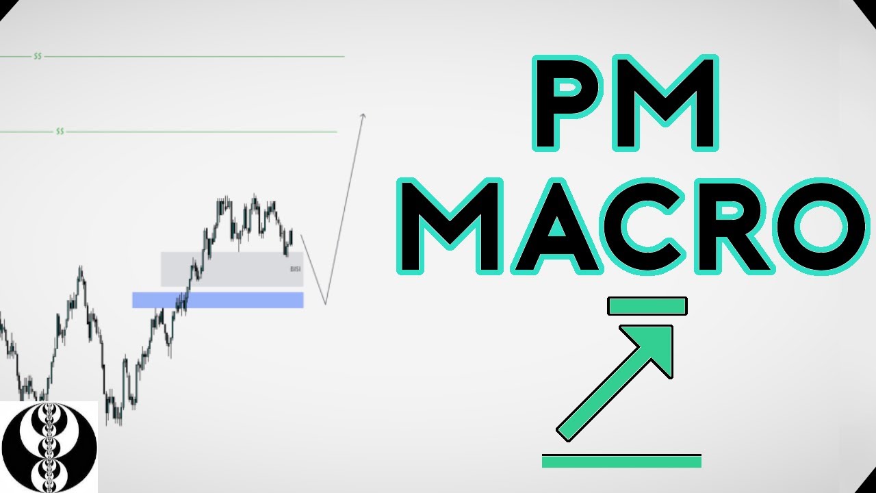 PM MACRO On ES ICT Live Write Up YouTube PM MACRO On ES ICT Live Write Up YouTube