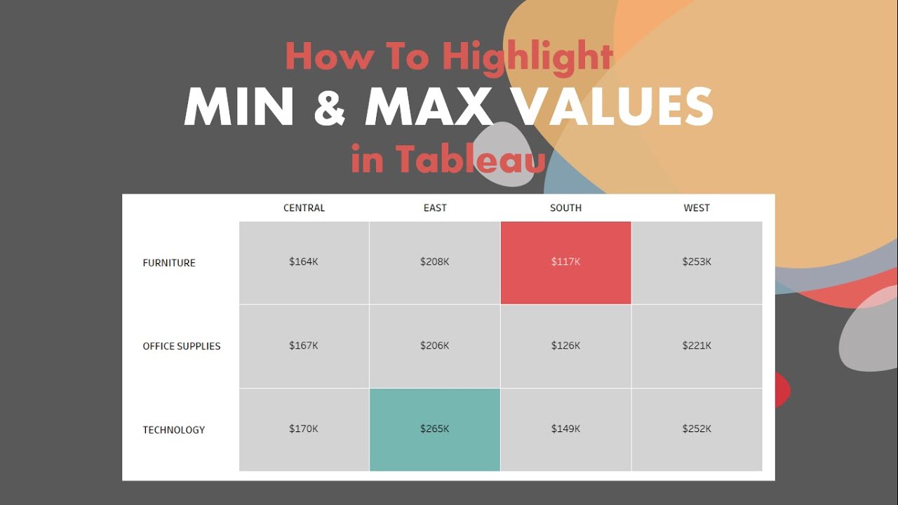 How To Highlight Minimum And Maximum Values In A Text Table In Tableau YouTube How To Highlight Minimum And Maximum Values In A Text Table In Tableau YouTube