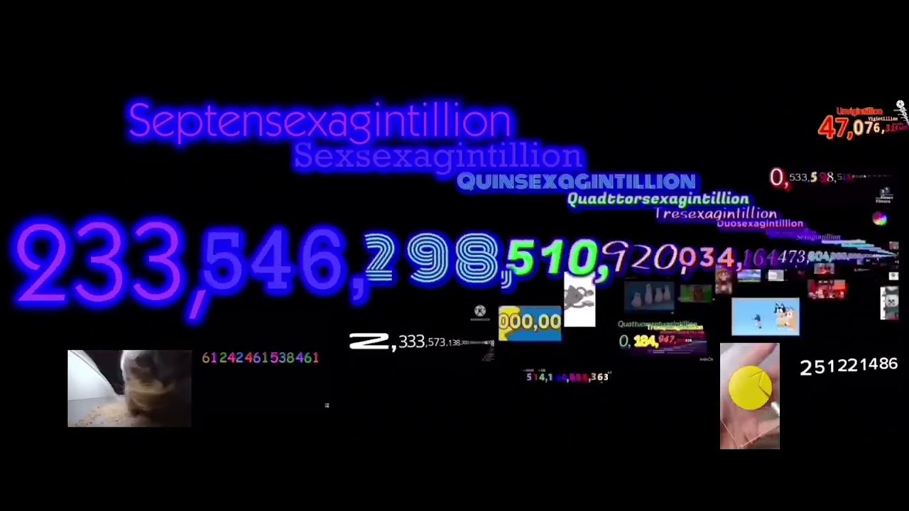 Numbers 1 to 1 Octosexagintillion (68/100) Centillion - YouTube