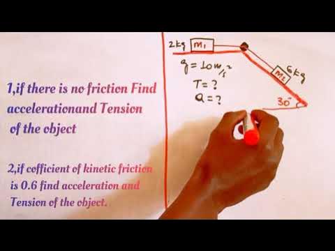 Forces of Friction Acceleration and Tension finding afaan oromootiin ...