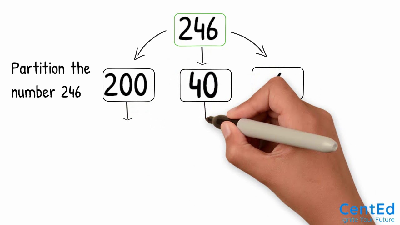 Halving 3 Digit Numbers 246 2 YouTube halving-3-digit-numbers-246-2-youtube