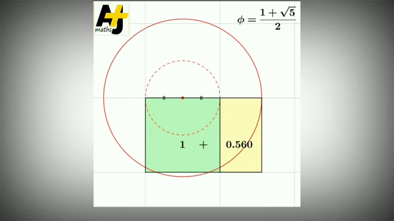 #Golden#ratio# - YouTube