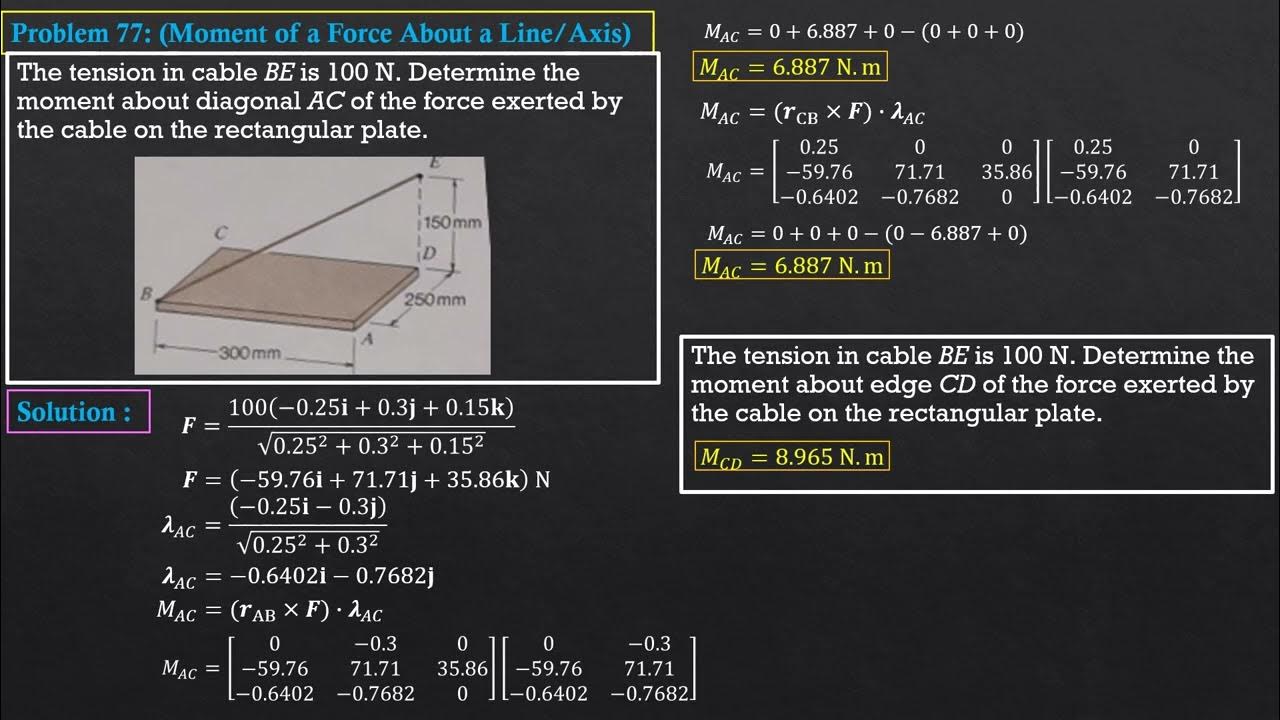 SOLVED PROBLEMS in STATICS, PROBLEMS 77 to 79 - YouTube