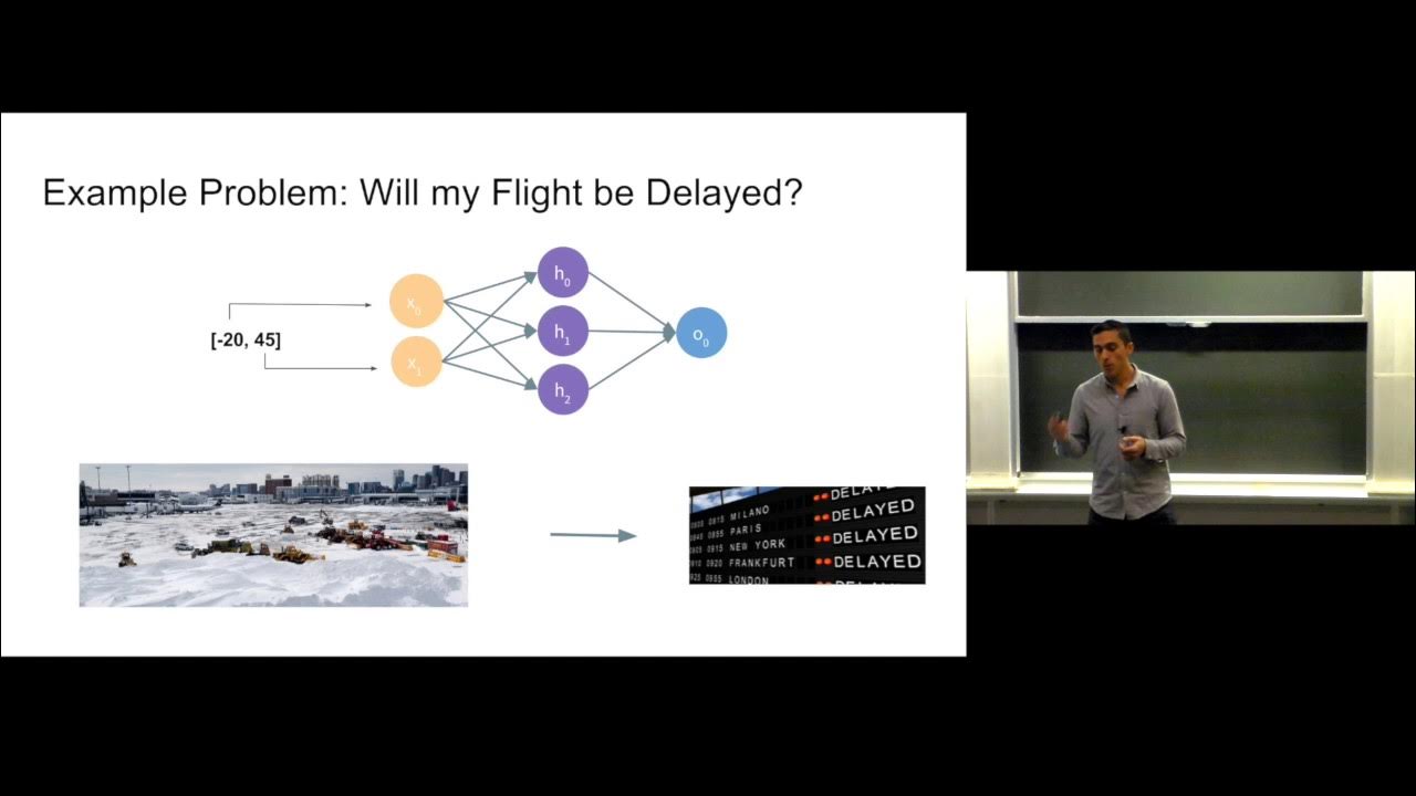 MIT 6.S191 Lecture 1: Intro to Deep Learning - YouTube