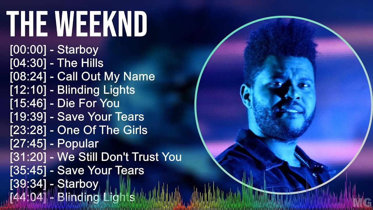 The Weeknd 2024 MIX Greatest Hits - Starboy, The Hills, Call Out My ...