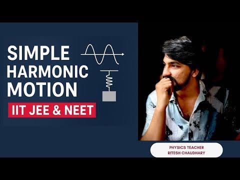 Two particles execute SHM along the same line at the same frequency. They move in #neet #shm # ...