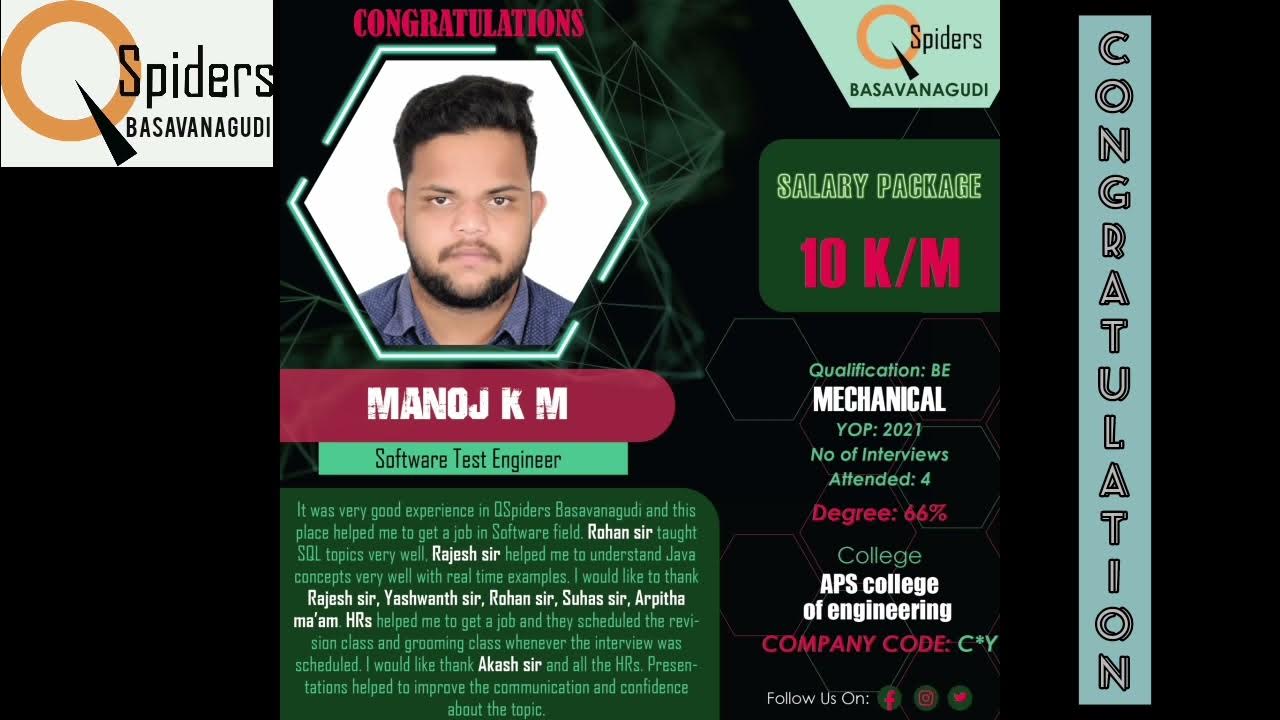 Get CERTIFIED and PLACED in top MNCs through QSpiders Basavanagudi ...