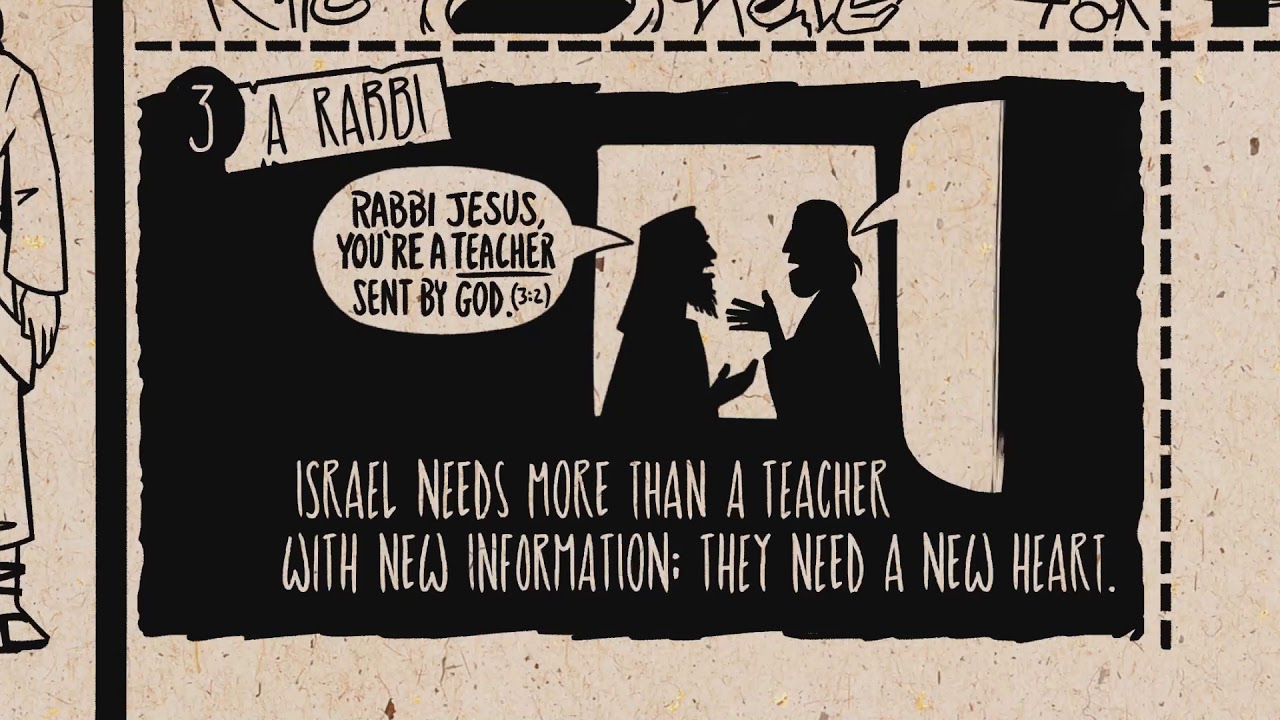 Bible Project - John - YouTube