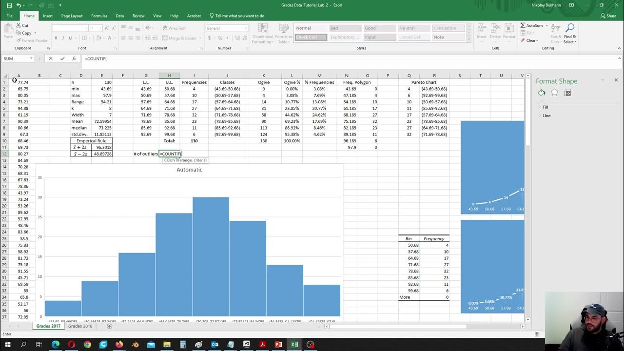 Lab#2 Tutorial. Part 1. - YouTube