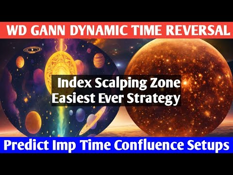 Unlock the Secrets of W.D. Gann: Master Intraday Time Reversal ...