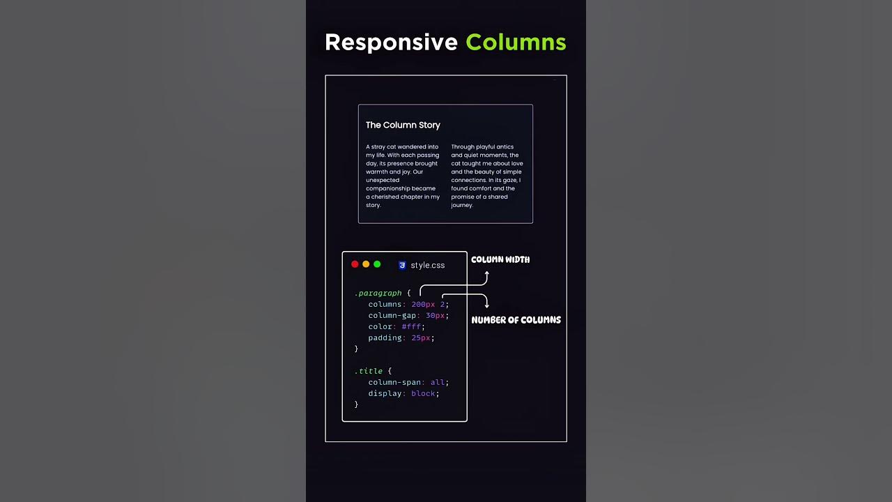 Responsive columns in html #responsivewebsite #coding #shorts #viralvideo #programming - YouTube