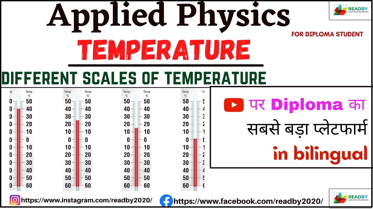 Different Scales Of Temperature And Their Relationship Celsius Scale different-scales-of-temperature-and-their-relationship-celsius-scale