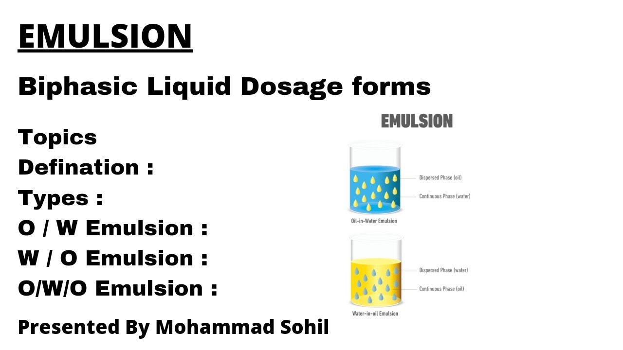 Emulsion & It's Types || Pharmaceutics - 1 || Biphasic Liquid Dosage ...