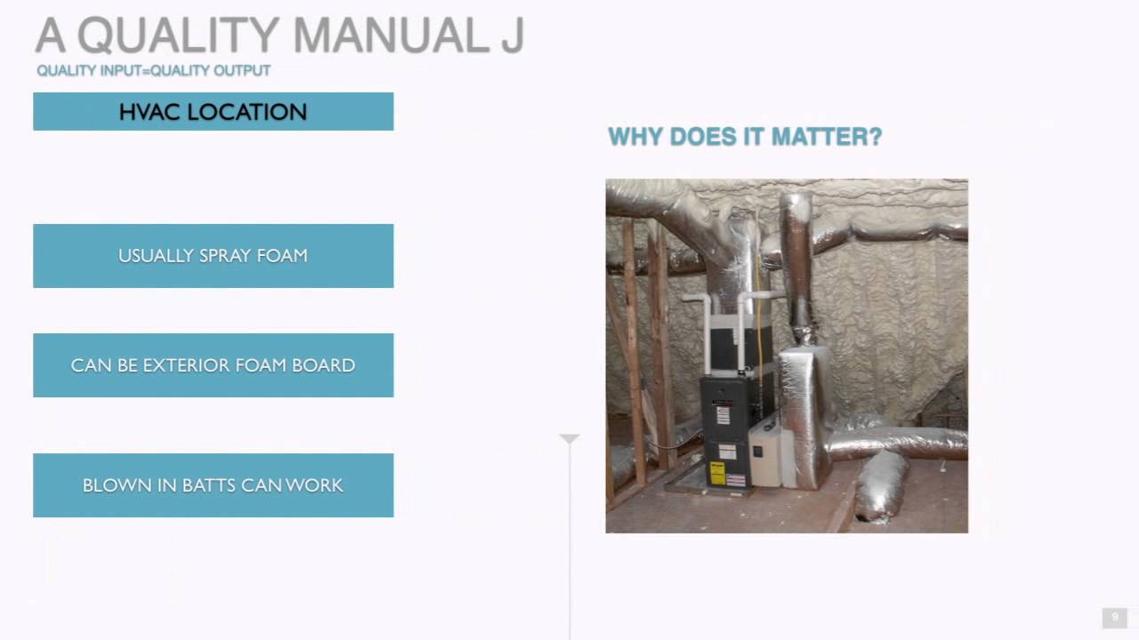 ICF Training Module - Manual J Inputs - YouTube