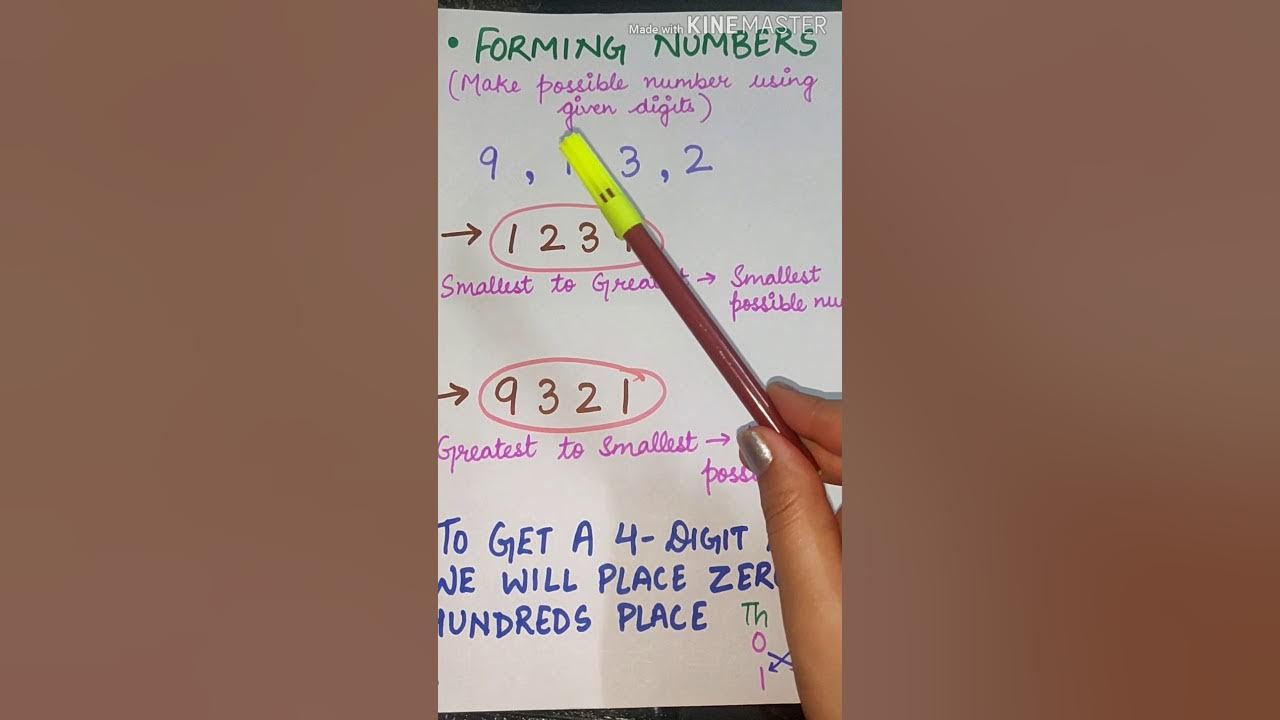 Maths |Chapter-1: Large Numbers| Revision - YouTube