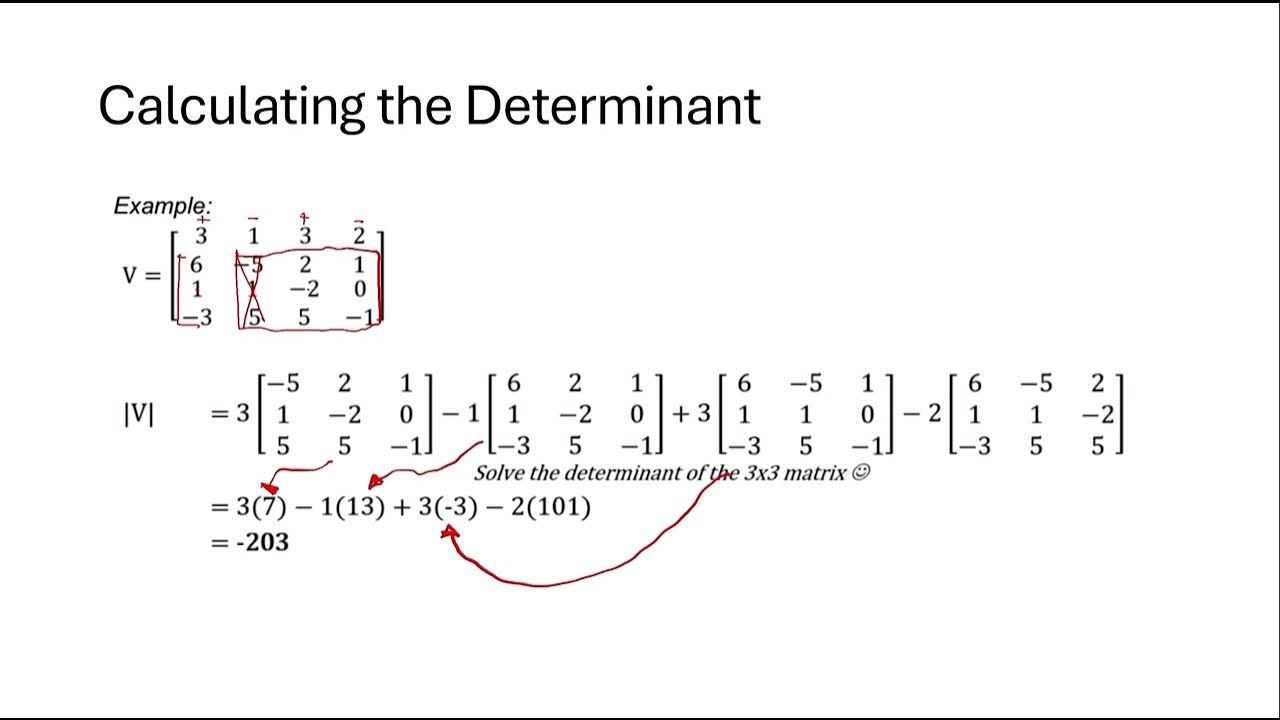 Determinant and Inverse of a Matrix - YouTube