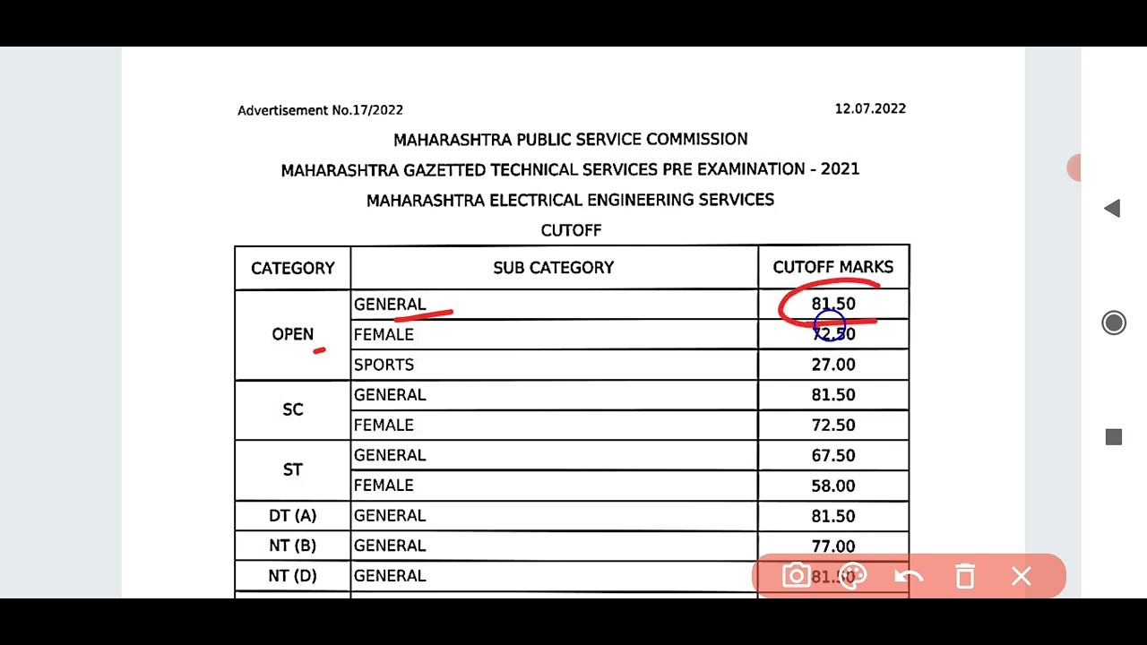 MPSC ELECTRICAL ENGINEERING SERVICES Pre EXAM 2022 RESULT MPSC LATEST ...