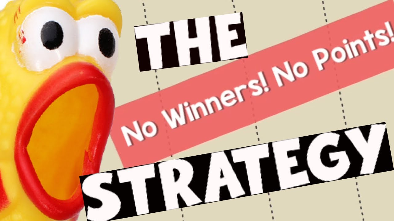 MY ZERO POINT STRATEGY - YouTube