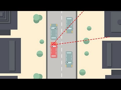 Driving Your Left Hand Drive Car in the UK - YouTube