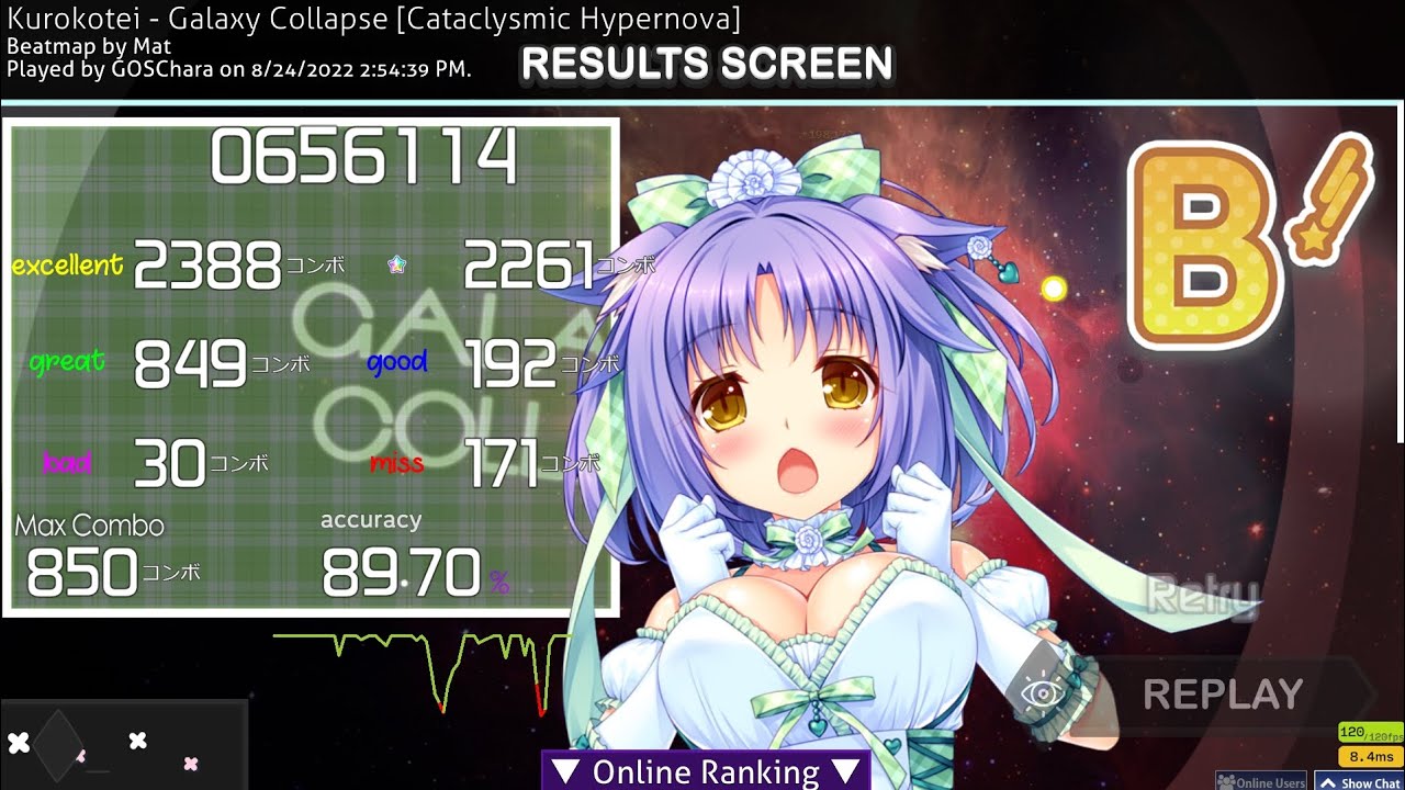 [Osu!Mania] Kurokotei - Galaxy Collapse [Cataclysmic Hypernova] 89.70% ...