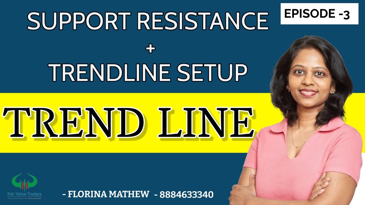 SUPPORT RESISTANCE + TRENDLINE SETUP | EPISODE - 3 - YouTube