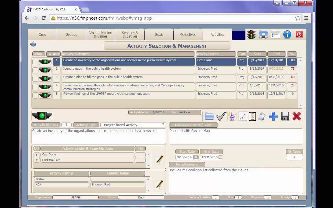 VMSG Dashboard Training Module: Activities - YouTube
