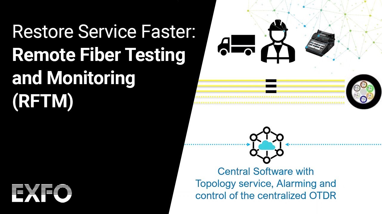 Restore Service Faster: Remote Fiber Testing and Monitoring (RFTM ...