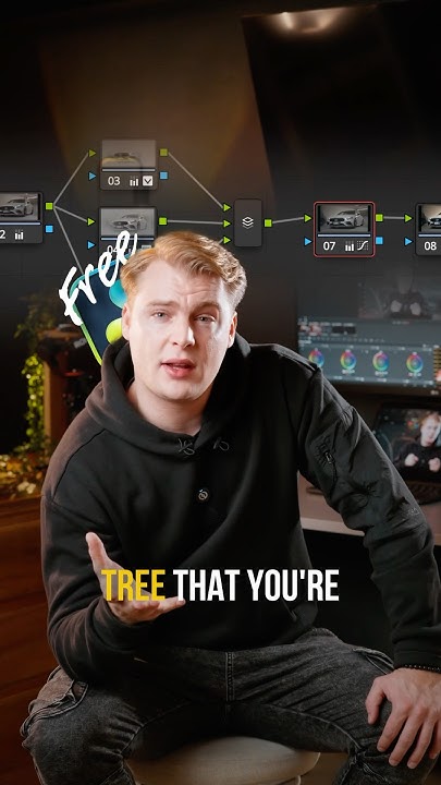 How to save your node tree with a powergrade in DaVinci Resolve # ...