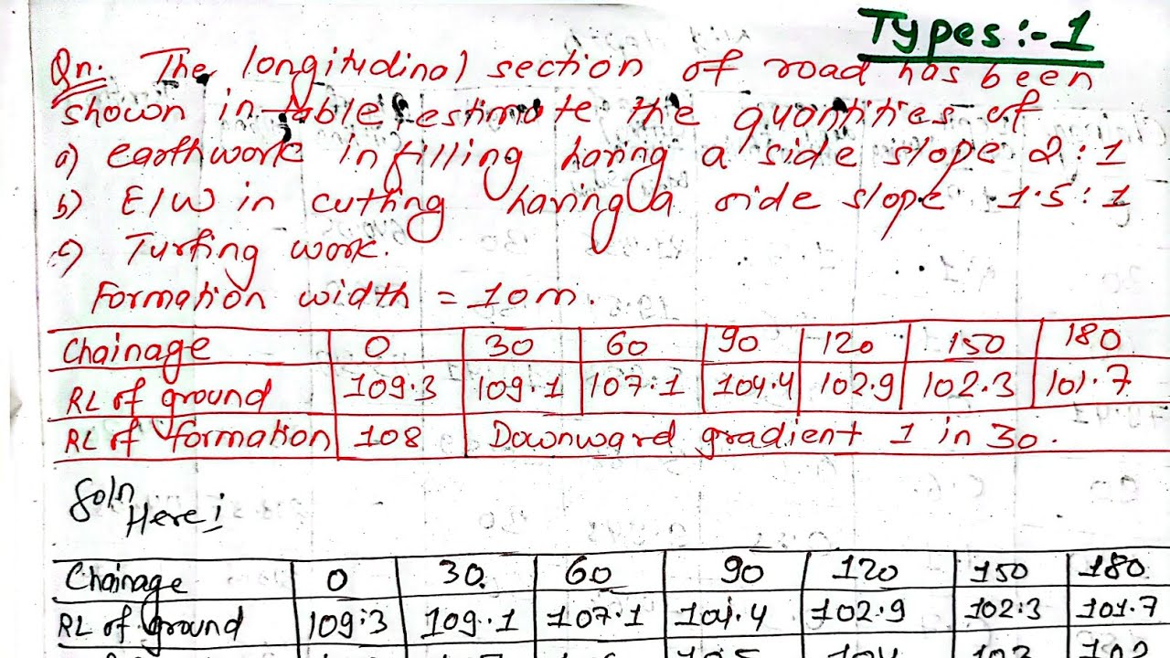Unit:5 | Detailed Estimate | Calculation of Quantity of Earthwork of ...